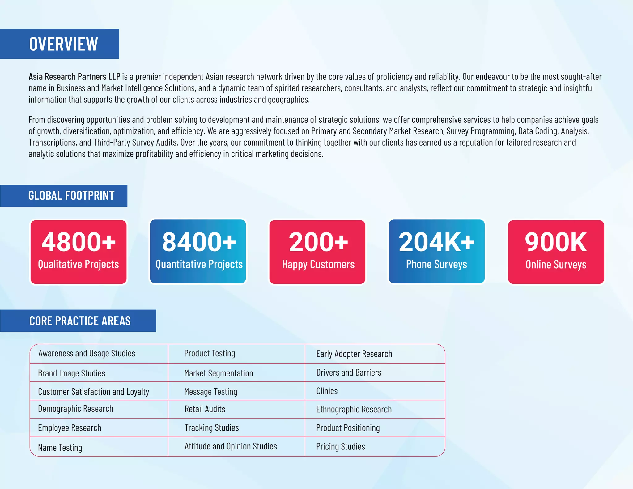 Asia research partners llp ppt | PPT