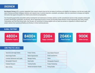 Asia research partners llp ppt | PDF