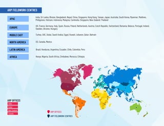 Asia research partners llp ppt | PPT