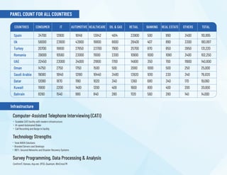 Asia Research Partners LLP PPT | PPT