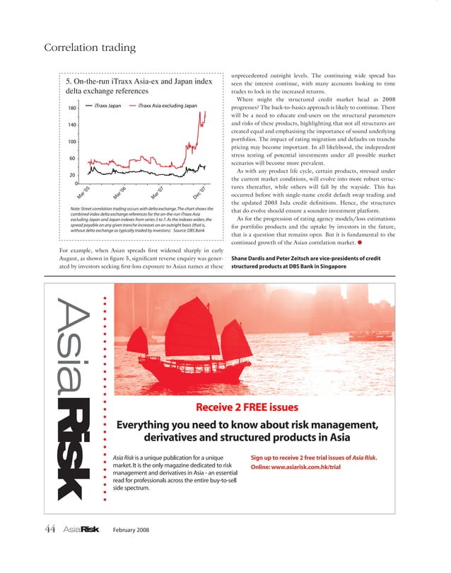 iTraxx Interest, Asia Risk Feb08 | PDF