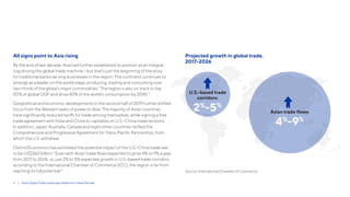 Asia's Digital Trade Landscape Heads into a New Decade | PDF
