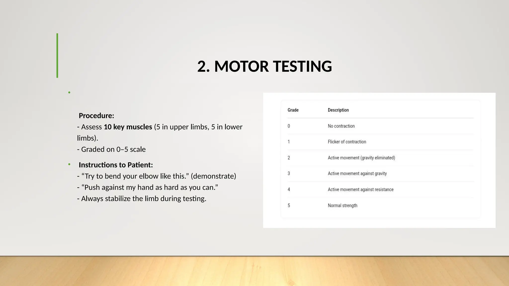 American Spinal Injury Association Impairment Scale -ASIA Scale | PPTX