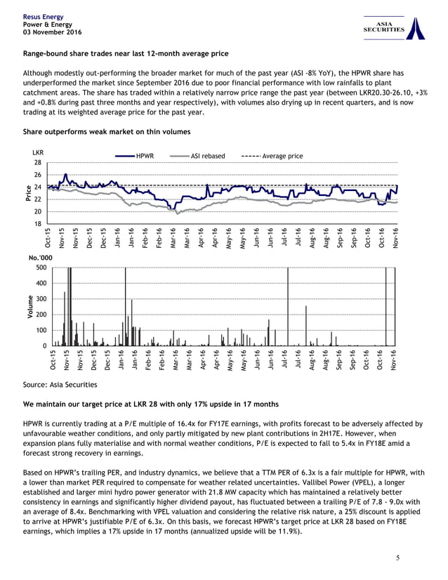 Resus energy divesting stake in Pan Asian Power | PDF | Business ...