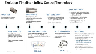 inflow Control AICV for improved oil production recovery | PDF