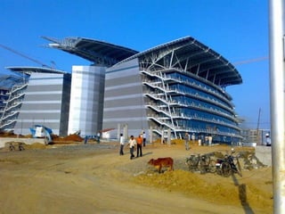 Asia's largest it park | PPS