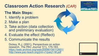 Classroom Action Research AsiaTEFL2023 | PPTX