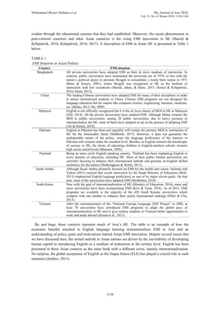 English Medium Instruction Innovation in Higher Education: Evidence ...