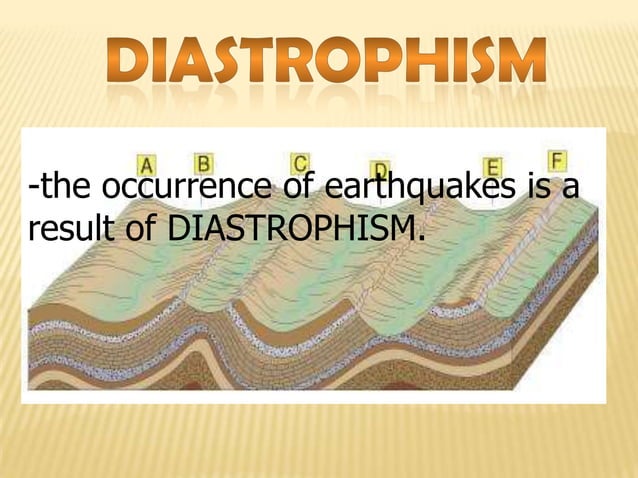 Asiatic theory | PPTX | Geography | Science