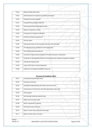 Las Bahamas te ponen a prueba: ¿Estás listo para la inspección anual de ...