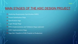 Asic | PPTX | Computing | Technology & Computing