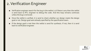 ASIC Design Flow | Physical Design | VLSI | PPTX