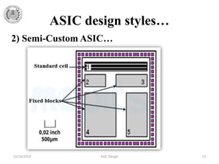 Asic design | PPTX