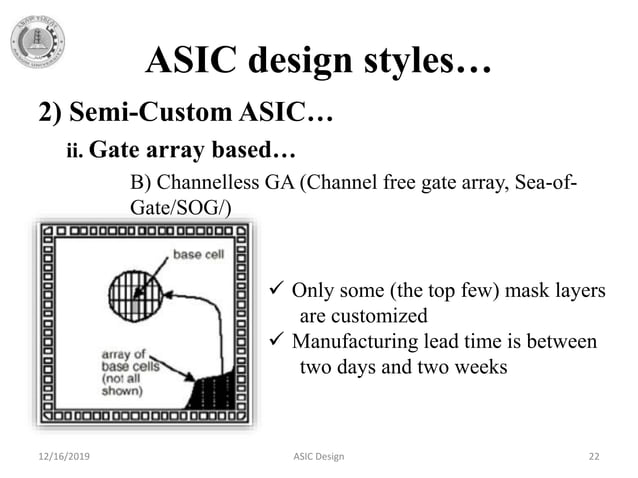 Asic design | PPTX | Computing | Technology & Computing