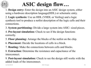 Asic design | PPT