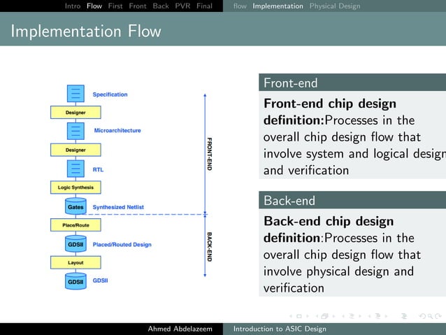 ASIC Design Flow | PDF