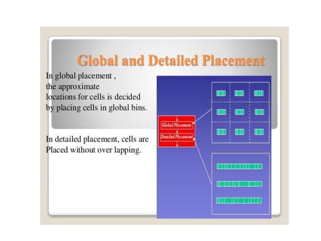 Asic design flow | PPTX
