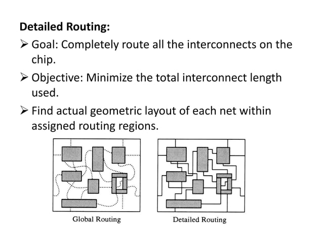 Asic design flow | PPTX