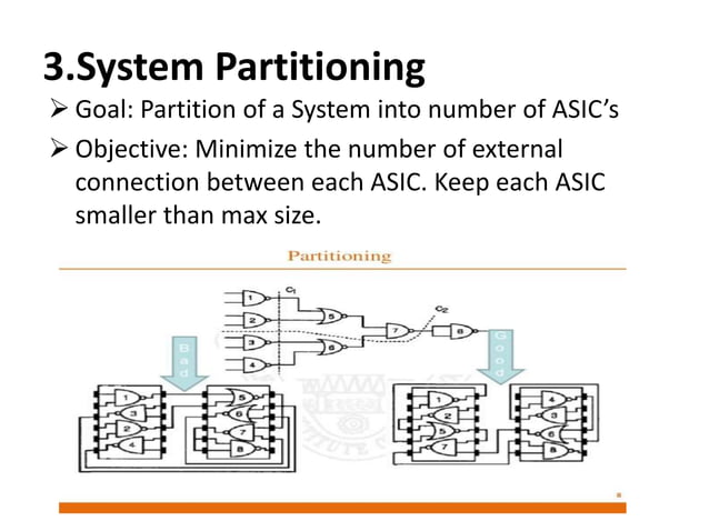 Asic design flow | PPTX