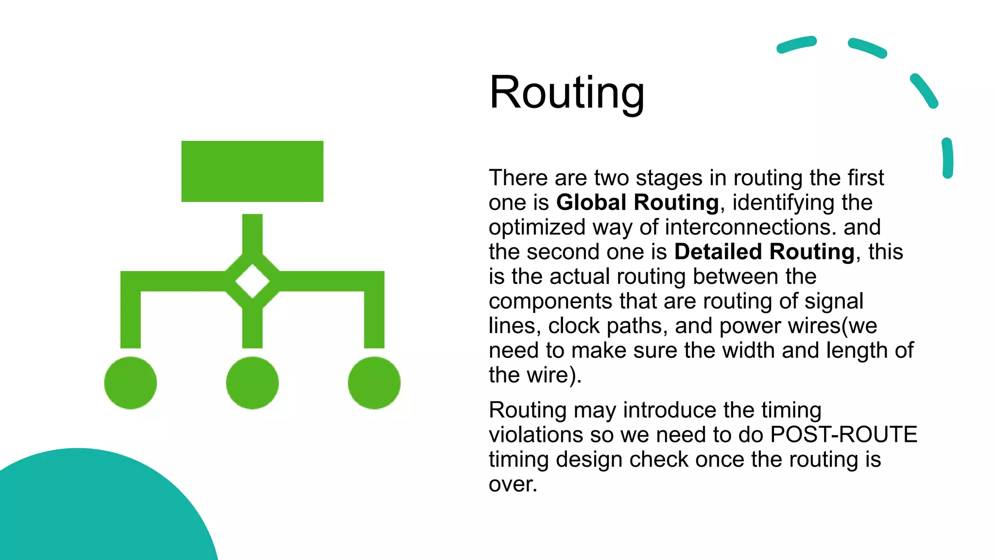 Complete ASIC design flow - VLSI UNIVERSE | PPTX