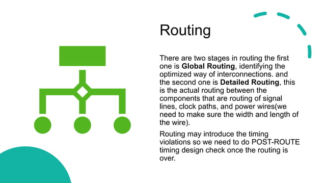 Complete ASIC design flow - VLSI UNIVERSE | PPTX | Computing | Technology & Computing