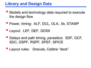 ASIC Design Flow_Introduction_details.ppt