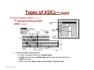 Asic design lect1 2 august 28 2012 | PPT | Technology & Computing