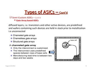 Asic design lect1 2 august 28 2012 | PPT