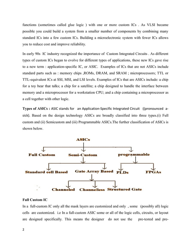 Asic &fpga | PDF