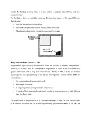 Asic &fpga | PDF