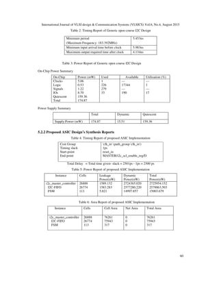 Asic implementation of i2 c master bus | PDF