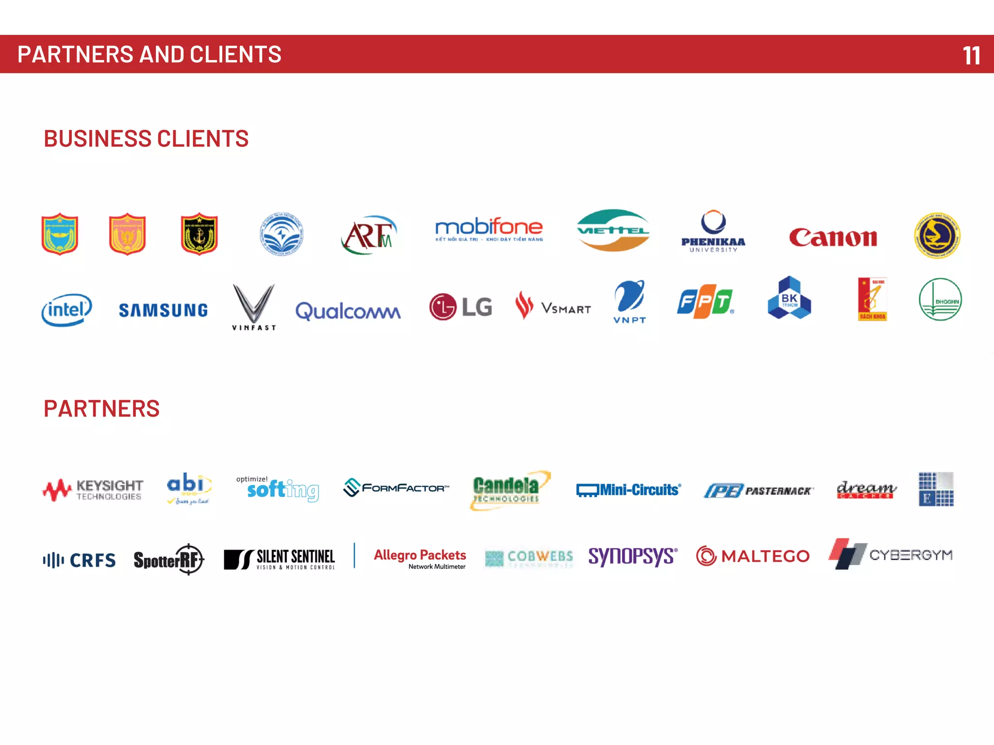 ASIC Company profile | PPT