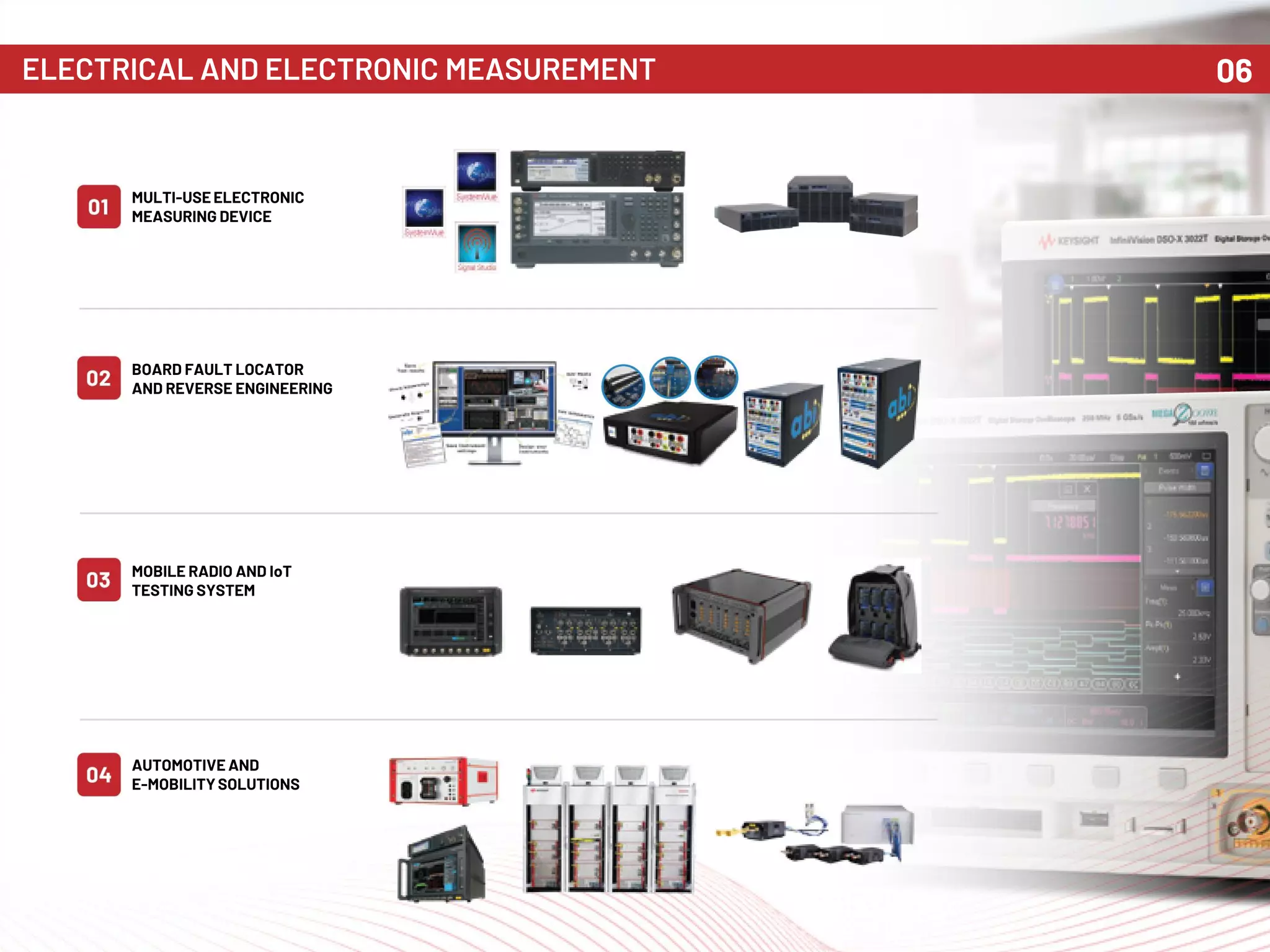 ASIC Company profile | PPT