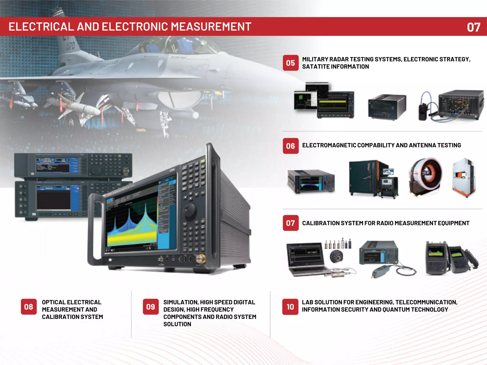 ASIC Company profile | PPT