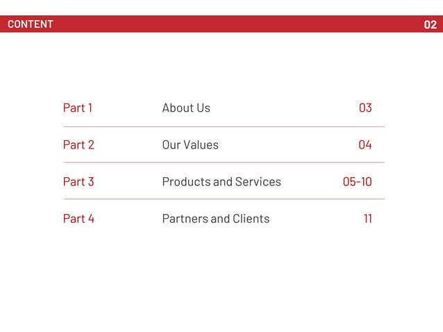 ASIC Company profile | PPT