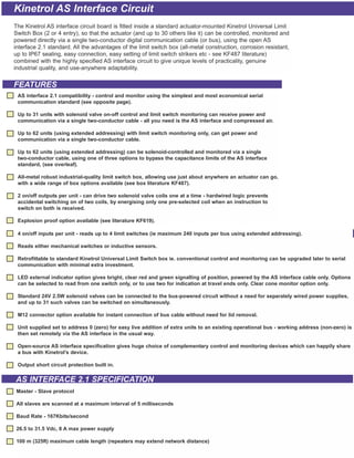 Kinetrol ASI Communications Interface | PDF