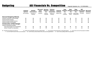 ASI Competitive Analysis | XLS