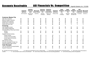 ASI Competitive Analysis | XLS