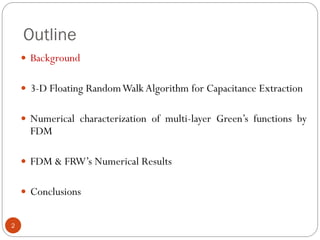 RWCap ASCION2011 | PPT