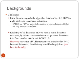 RWCap ASCION2011 | PPT