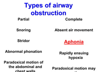 Clinical trial in surgery design protocol | PPT