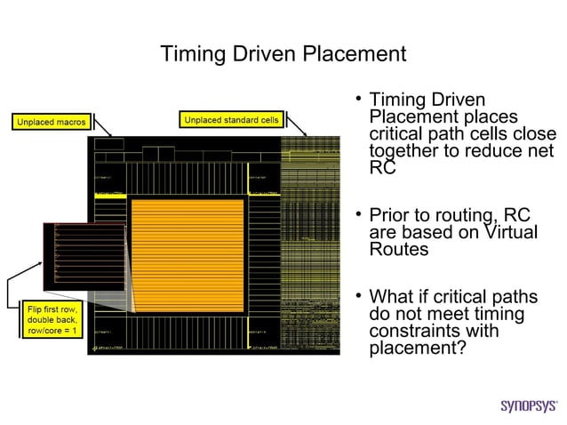 Asic backend design | PPT