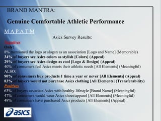 Asics Final Presentation | PPT