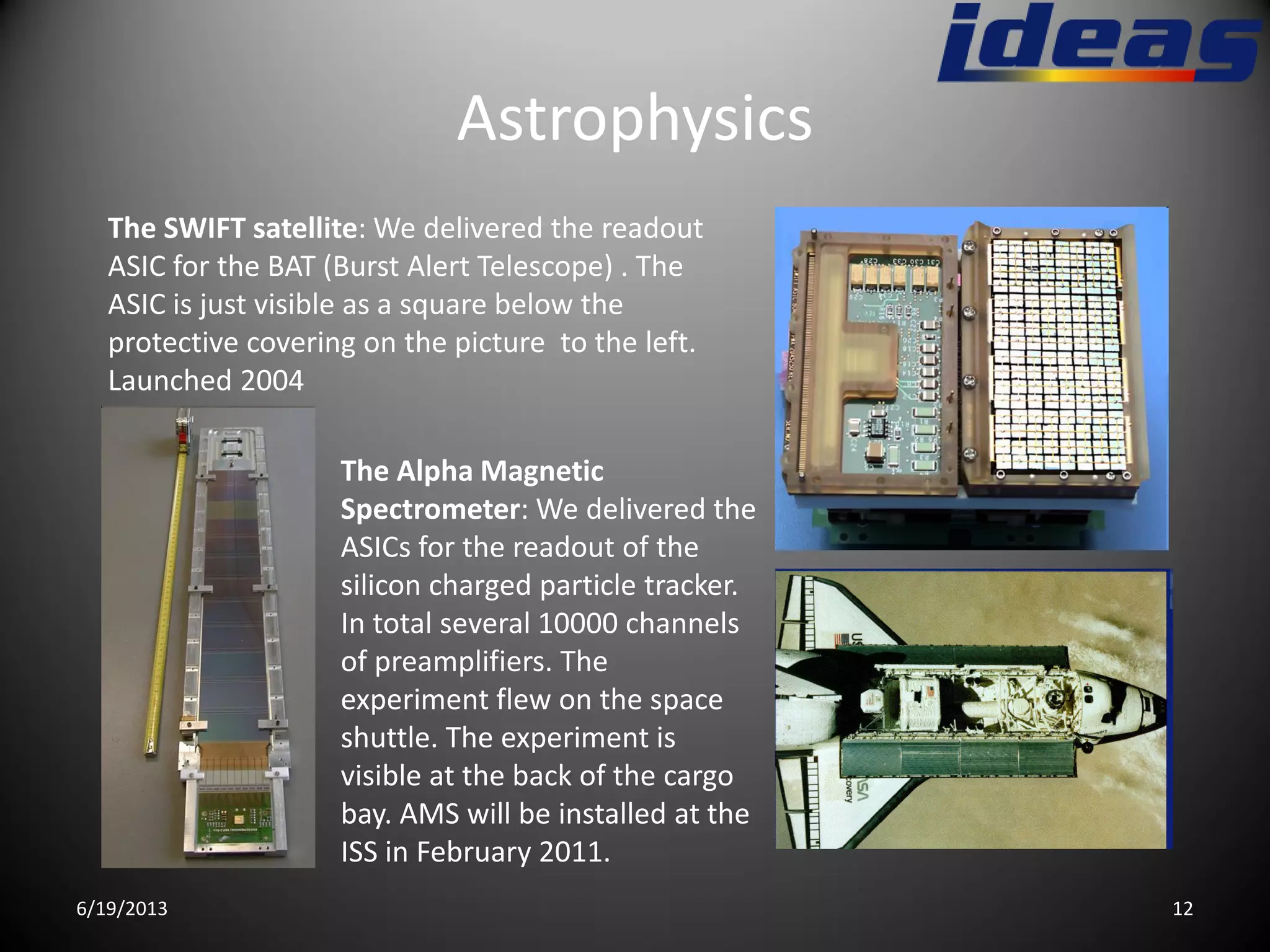 ASICs for particle and radiation detection | PDF