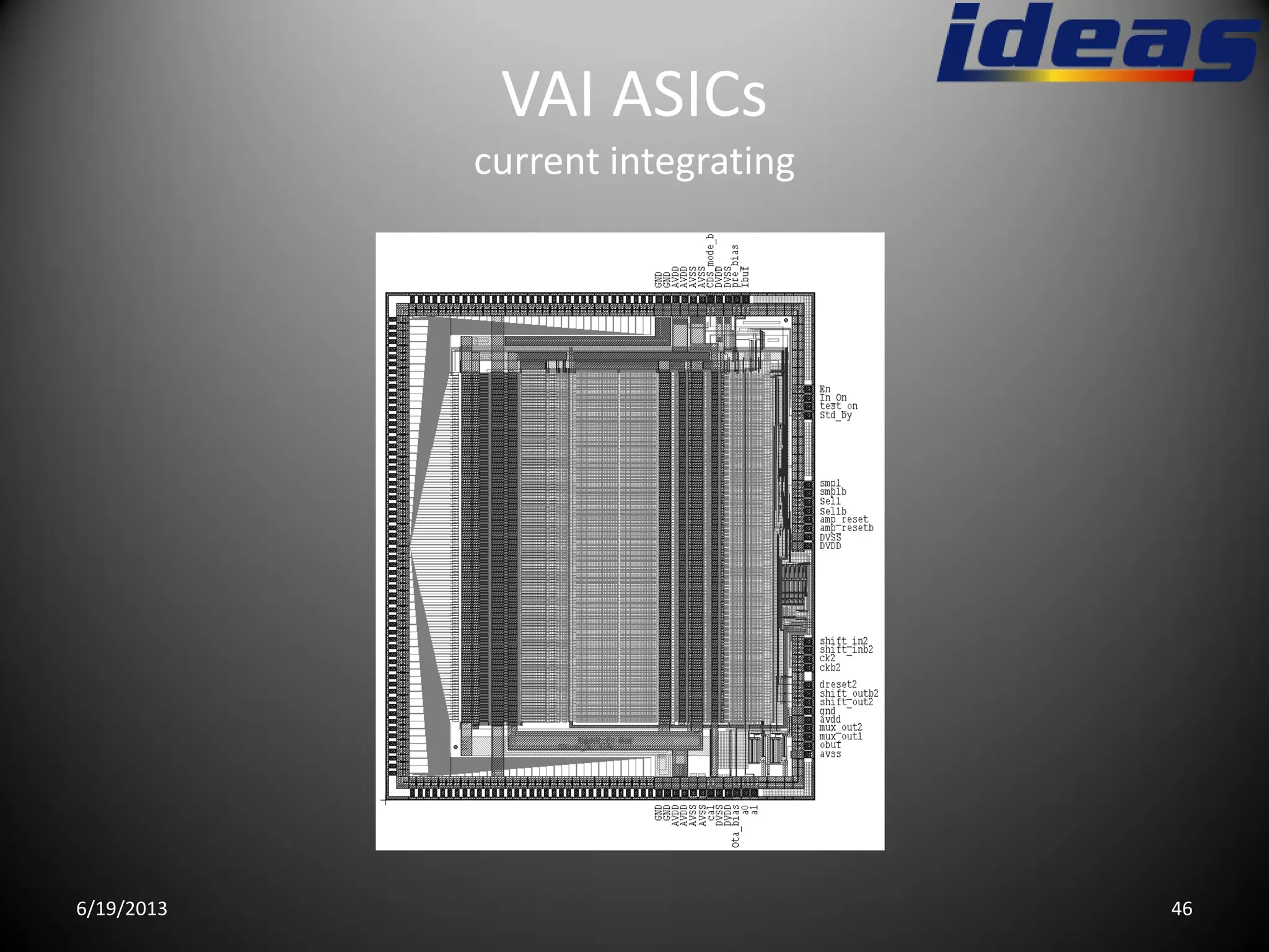 ASICs for particle and radiation detection | PPT