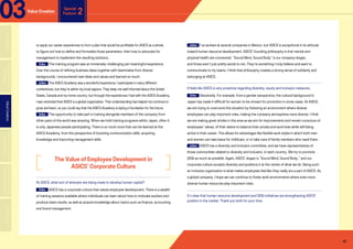 ASICS Integrated Report 898997982023.pdf