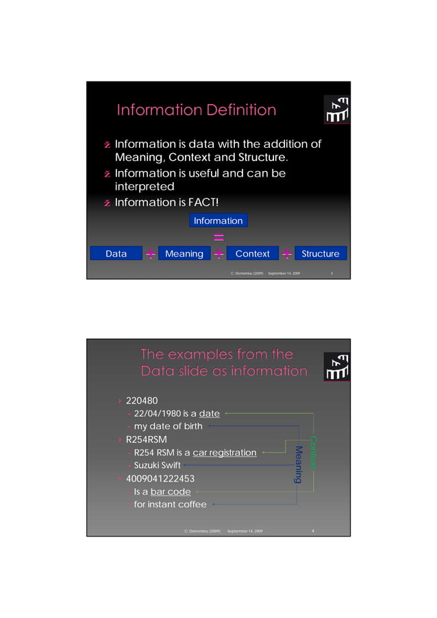 AS ICT (OCR) G061 3.1.1 Data, Information, Knowledge & Processing ...