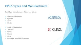 Asic vs fpga | PPTX | Programming Languages | Computing