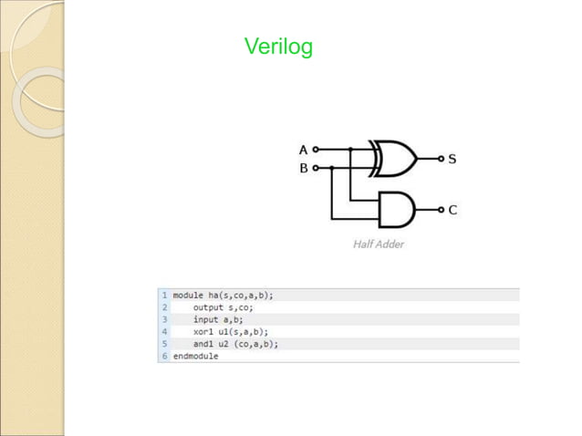 ASIC VS FPGA.ppt | Programming Languages | Computing