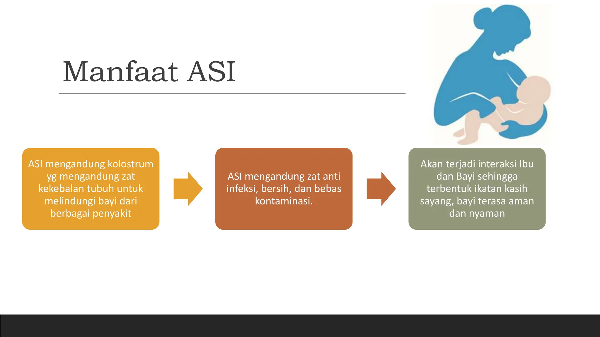 ASI DI TEMPAT KERJA MERUPAKAN HAL YANG PALING SULIT DITERAPKAN | PPTX